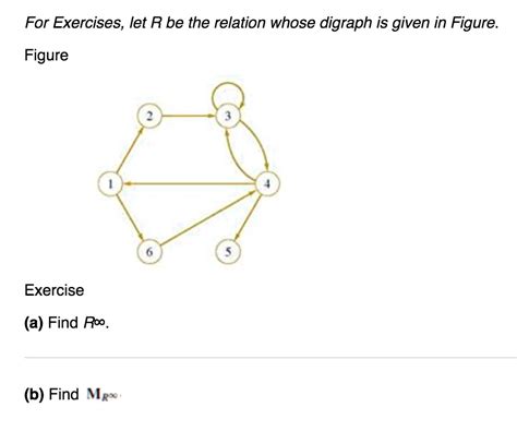 solved for exercises let r be the relation whose digraph is given in