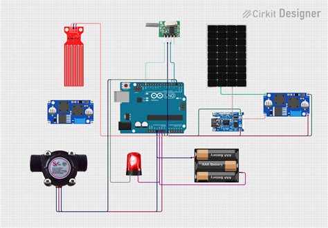 Arduino Uno Based Solar Powered Water Monitoring System With Rf