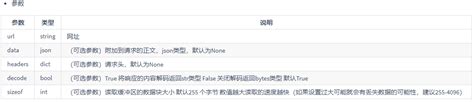 移远quecpython（基于ec600s）开发物联网应用八 Quecpython 第三方库 Csdn博客
