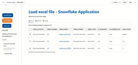 🏗️ How To Build Scalable Snowflake Infrastructure Using Terraform By Ahmedkounasso Medium