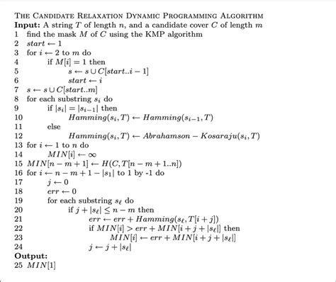 The Dynamic Programming Algorithm For The Candidate Relaxation Of The