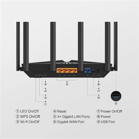 Wifi Router Tp Link
