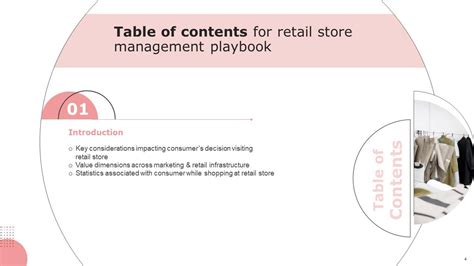 Retail Store Management Playbook Powerpoint Presentation Slides Ppt Slide