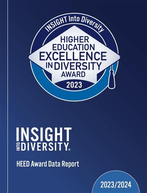 2023 2024 Insight Into Diversity Heed Award Data Report Insight Into