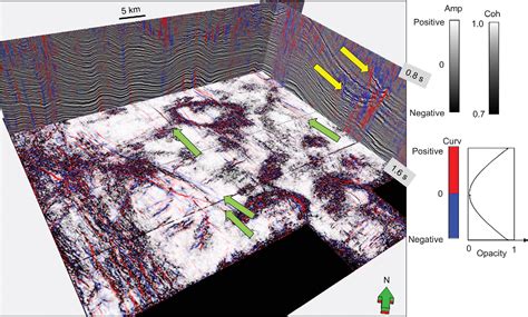 Figure 9 From Improving Seismic Resolution Of Prestack Time Migrated
