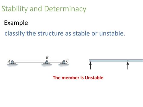 An Amazing Structural Analysis Work Upwork