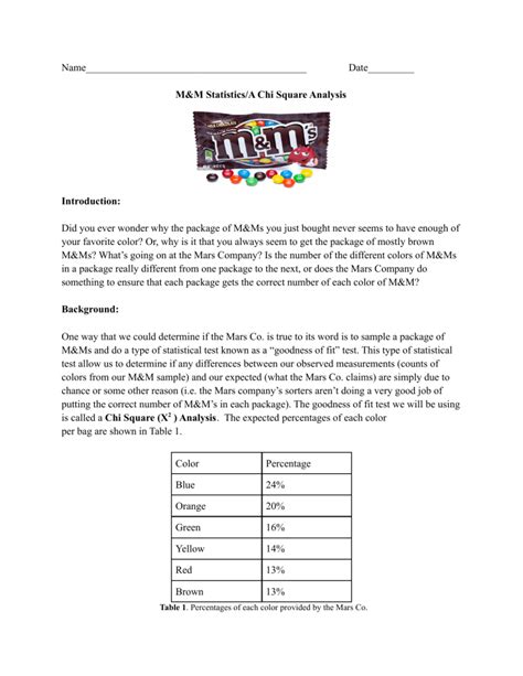 Mandm Statistics Chi Square Analysis Worksheet