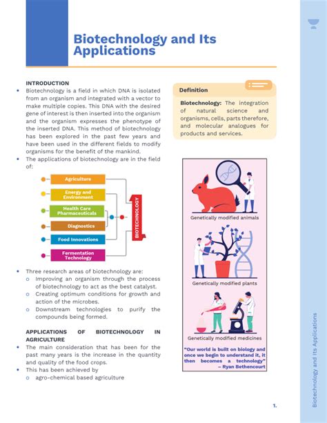Biotechnology Applications Agriculture And Medicine