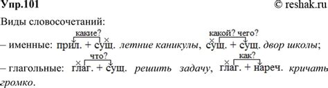Решено Упр 101 Часть 1 ГДЗ Быстрова Кибирева 5 класс по русскому языку
