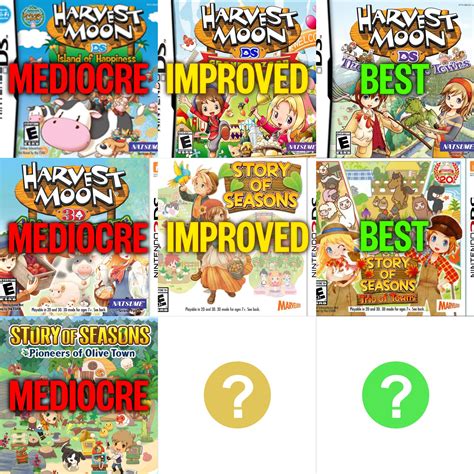 The Unfortunate Repeating Cycle Of Mediocre Good Best Games R Harvestmoon