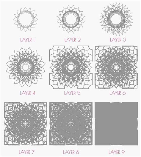 M67 Multilayer Mandala Dxf File For Laser Cut And Cnc Etsy Paper