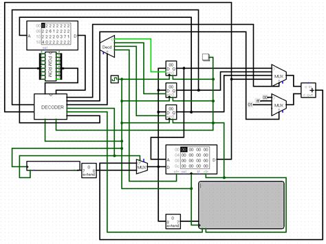 もりとにーのブログ Brainfuck Cpuをマイクロプログラム方式で実装したお話