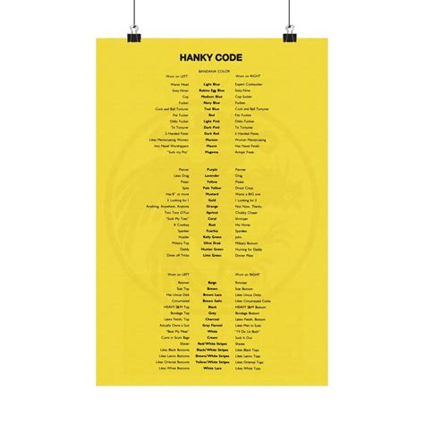 Hanky Code Poster Branko Brand Gay Hanky Code Poster