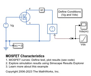 Mosfet Characteristics Matlab Simulink