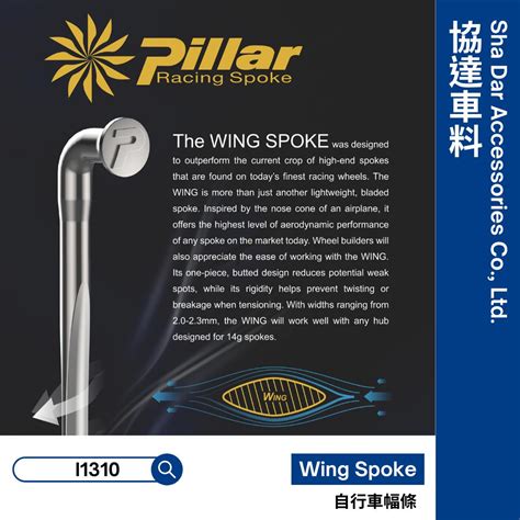 2025台北國際自行車展廠商快報 3 單車時代 自行車賽事報導、單車環島路線、新手教學