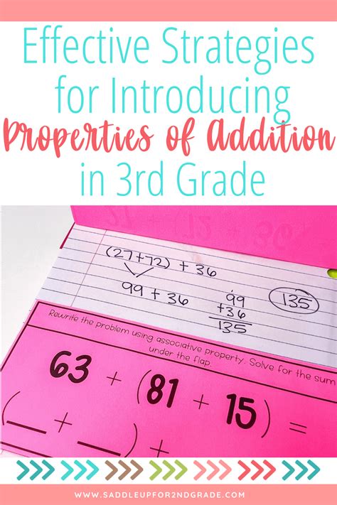 Effective Strategies For Introducing Properties Of Addition In 3rd Grade Saddle Up For 2nd Grade
