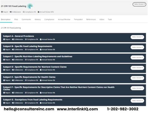 Simplify 21 Cfr 101 Food Labeling With Arnel Ryan