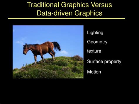 Ppt Cpsc 689 603 Data Driven Computer Graphics Jinxiang Chai