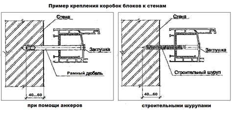 Какими дюбелями крепить пластиковые окна