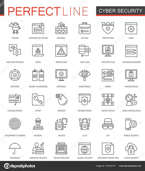 Cyber Security Thin Line Web Icons Set Network Safety Outline Stroke Icons Design Stock Vector