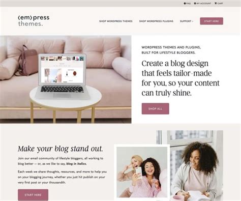 Wordpress Websites Made With Easy Digital Downloads