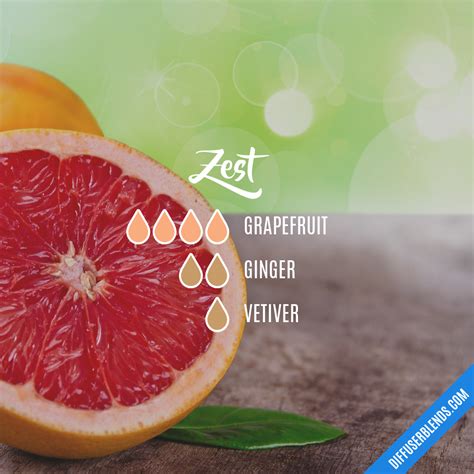 Zest