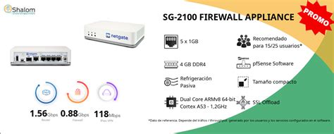 Nuevo PfSense Netgate SG 2100 Shco Tech