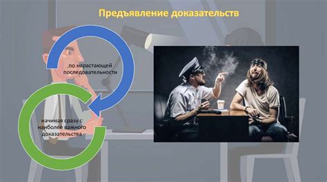 Тактика допроса в конфликтной ситуации презентация онлайн
