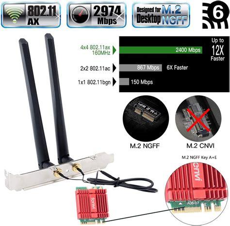 Top 10 Best PCIe Wi Fi Cards Green Throttle