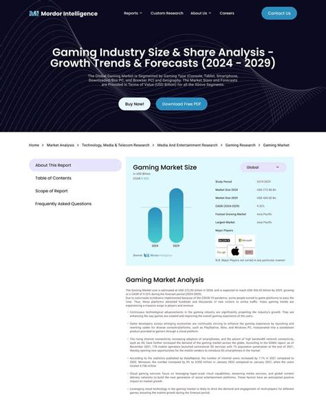 Entry By Mdruhitkhan For Design Revamp Of Single Web Page Output In Figma Freelancer