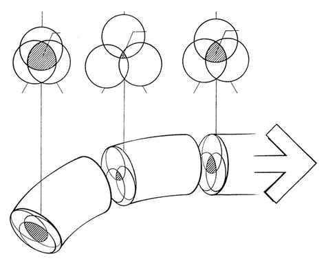 Person Environment Occupation Peo Model Download Scientific Diagram