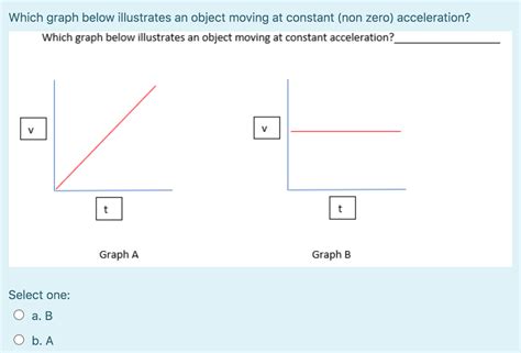 solved which graph below illustrates an object moving at