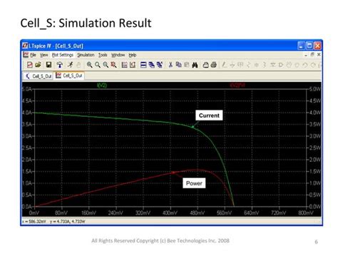 Simulation Of Solar Cells Ltspice Ppt