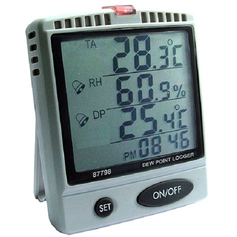 SD Card Logger AZ Instrument Corp
