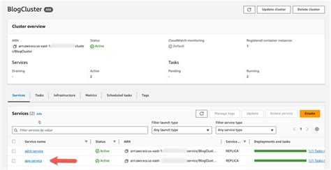 Net Observability With Opentelemetry Part 1 Metrics Using Amazon