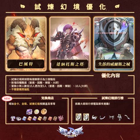 Ro仙境傳說：新世代的誕生 ʚ【試煉幻境優化】ɞ 試煉幻境即將進行一系列的優化啦๑•̀ω•́ノ