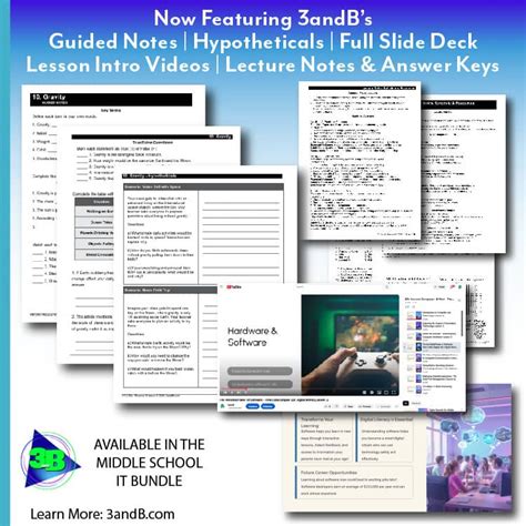 25x Comp And Tech Part 1 Unit 4 Introduction To Programming 5 Lessons