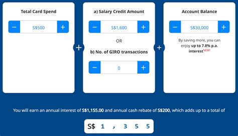 Uob Login Review Uob One Account Increases Effective Interest Rates