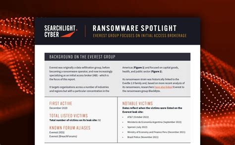 Everest Ransomware Group Increases Initial Access Broker Activity