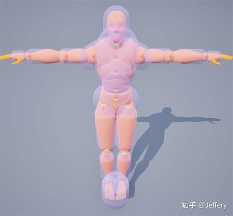 Ue5 Chaos解析1 数据结构 知乎