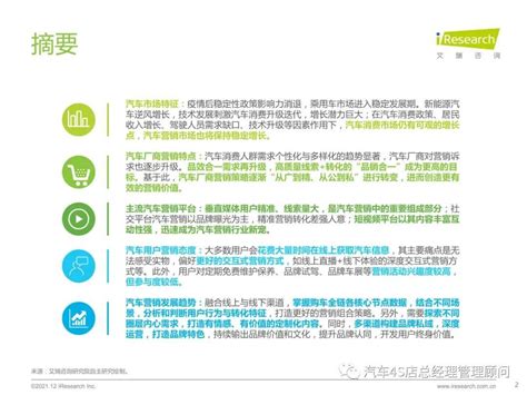 2021年中国汽车营销研究报告搜狐汽车搜狐网