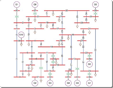 figure 13 from parallel massive thread electromagnetic transient