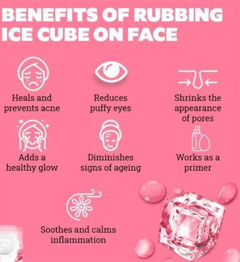 Pin On Health Wellness