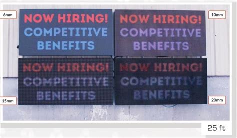 LED Pixel LED Pitch LED Matrix Golden Rule Signs