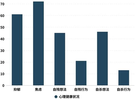 Mtfftm：跨性别者的困境与突围