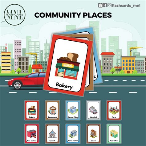 COMMUNITY PLACES FULLY LAMINATED FLASHCARDS WITH OR WITHOUT RING BIND