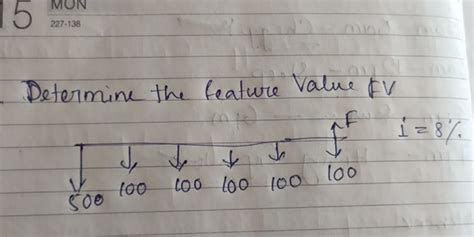 Determine The Feature Value FV Cccccc J1 4 Ff StudyX