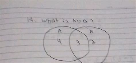 14 What Is Ab Image Of A Venn Diagram Showing Two Overlapping Circles A