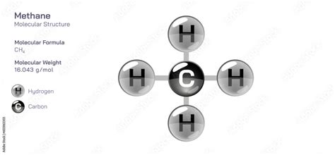 Methane Molecular Structure Formula Periodic Table Structural Molecular Formula Vector Design