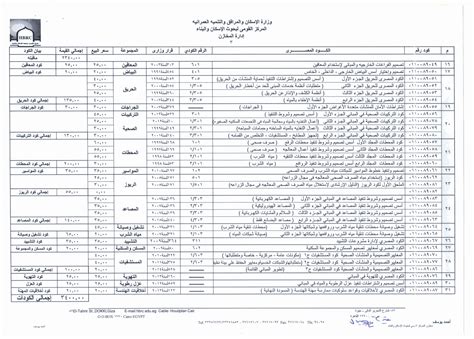 دليل الكود المصري للتشييد والبناء مهندس مدني تحت الإنشاء